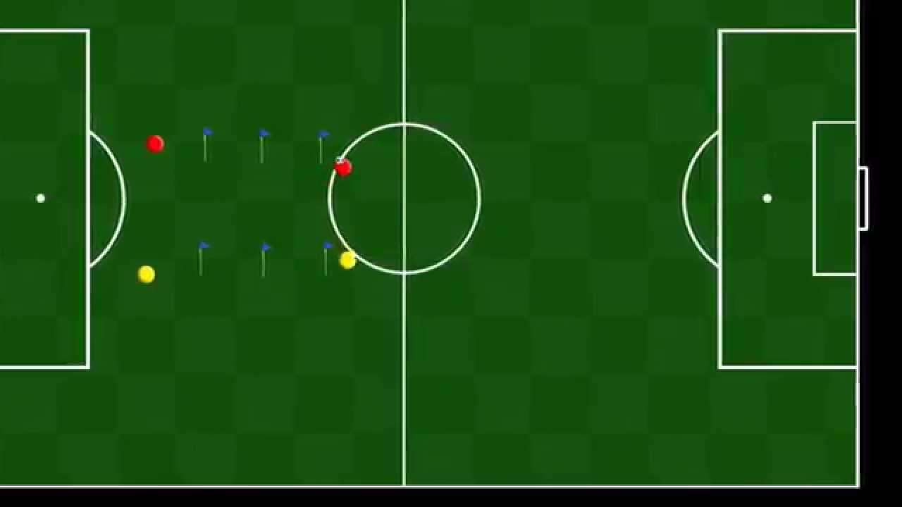 Ejercicio de Conducción, cruces y pisada del balón - YouTube