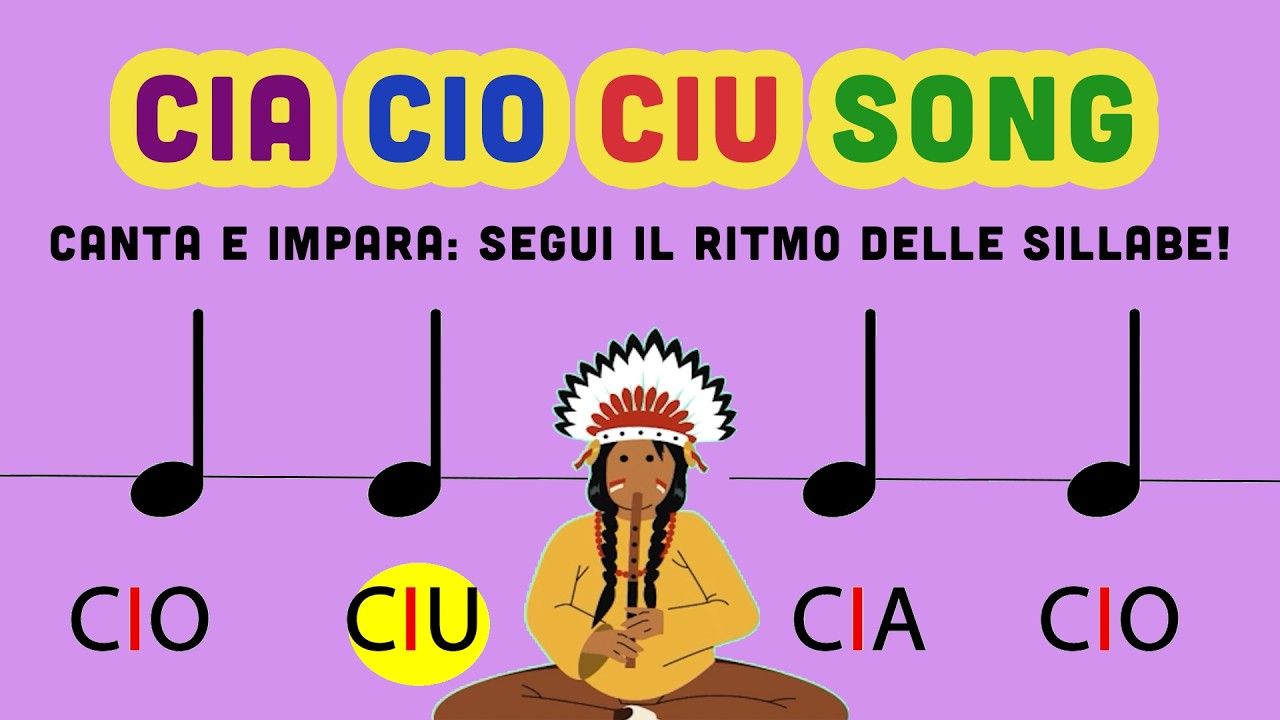 CIA CIO CIU Song | Segui il Ritmo delle sillabe e Impara il valore ...