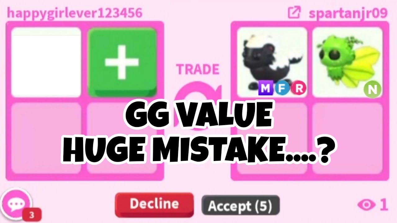 😱😭Oh No! I USED *GG VALUE* For The FIRST TIME And IT TURNED OUT TO BE A ...