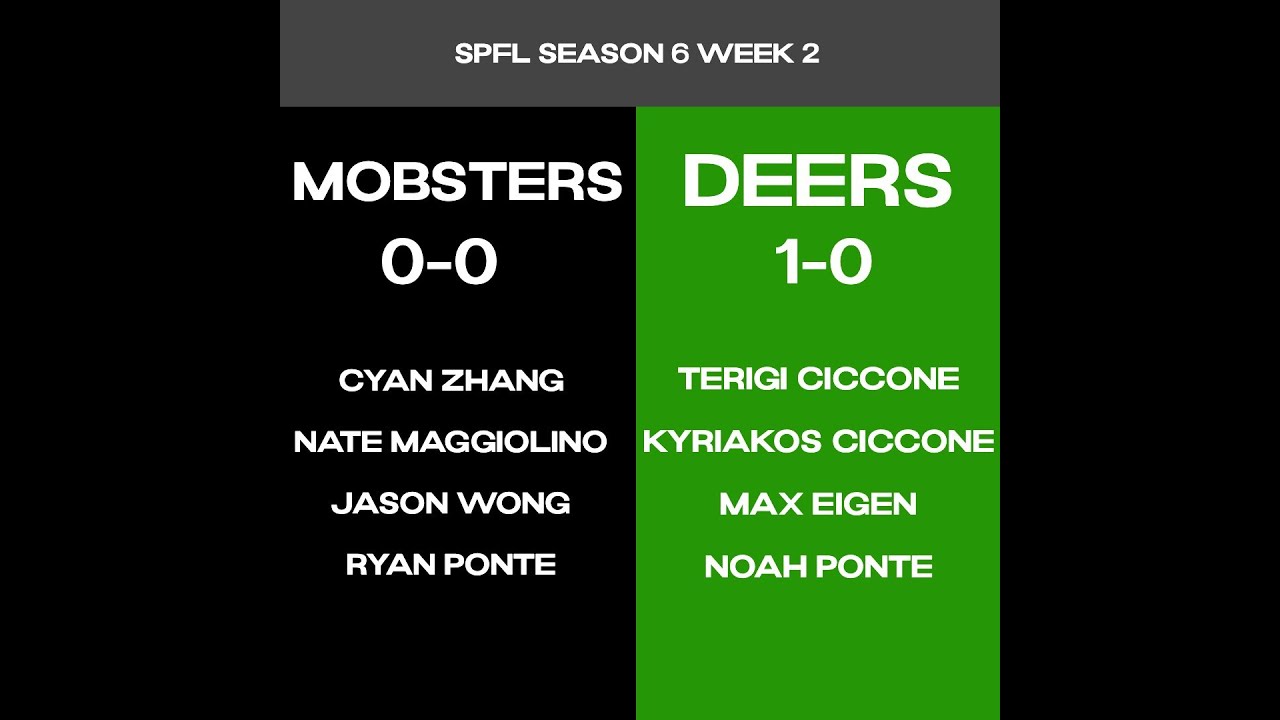 Deers vs Mobsters Season 6 Week 2 - YouTube
