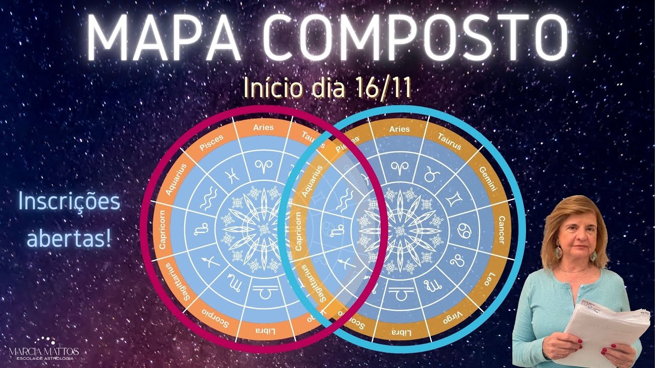 Mapa Composto - Aulas Práticas - YouTube