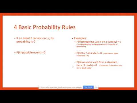 Module Two Lesson Five Part One - YouTube