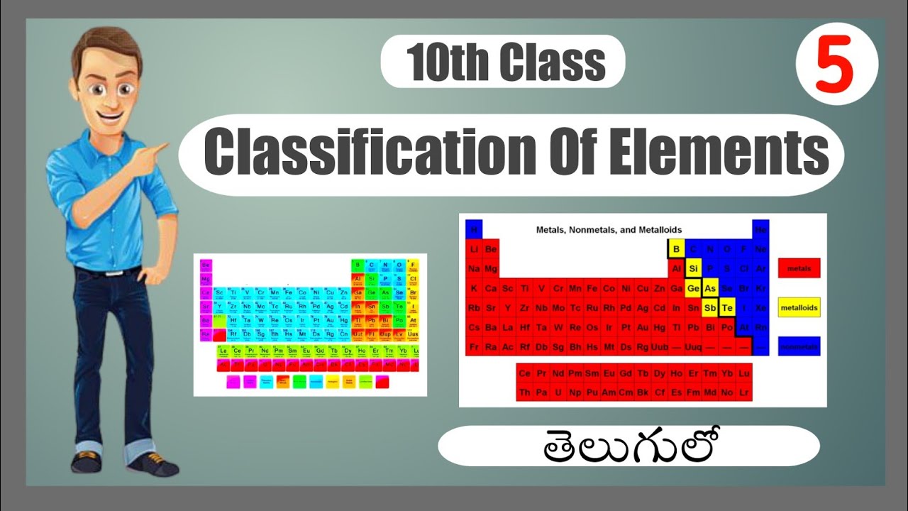 10th Class | Classification Of Elements | Periodic Table | Part-5 ...