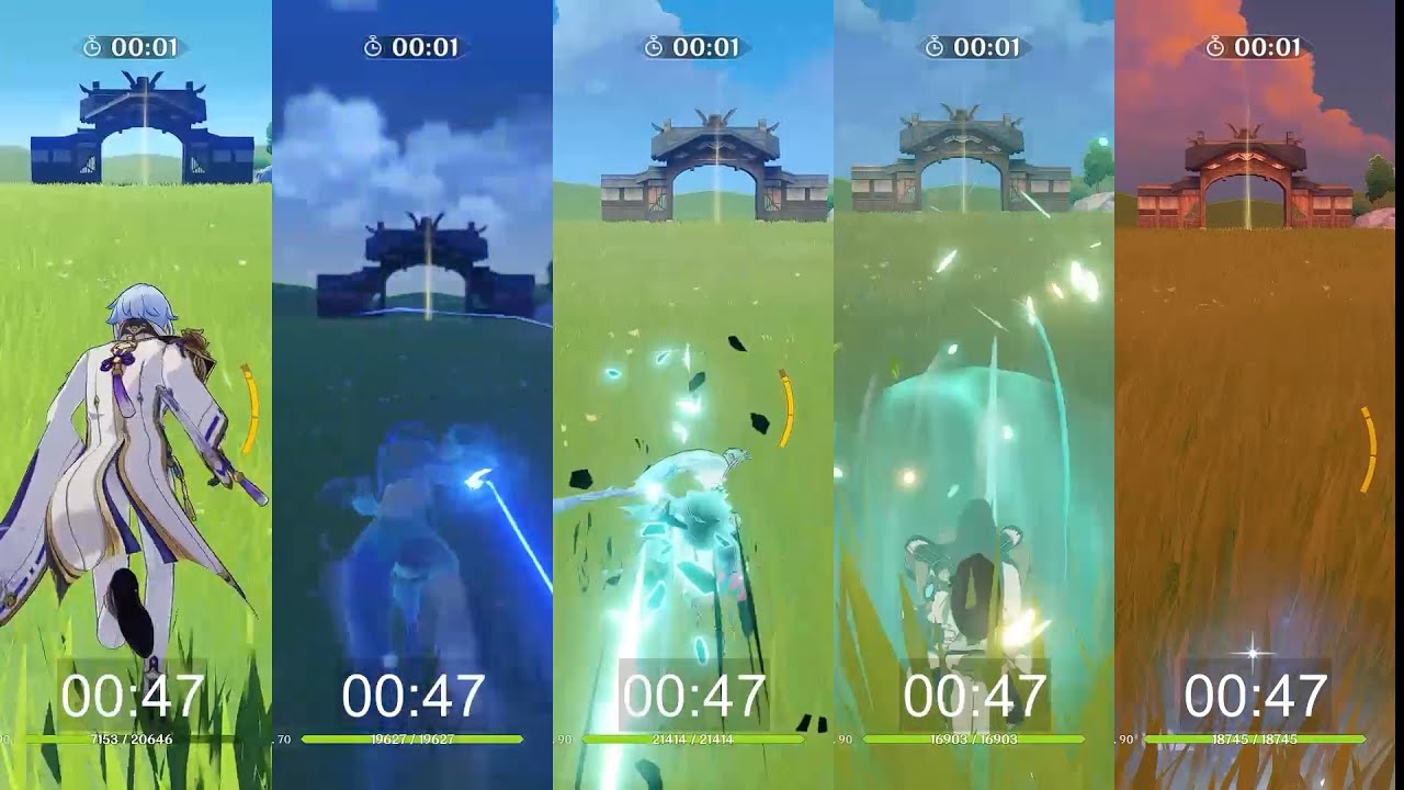 Who is the fastest Character in Genshin? - YouTube