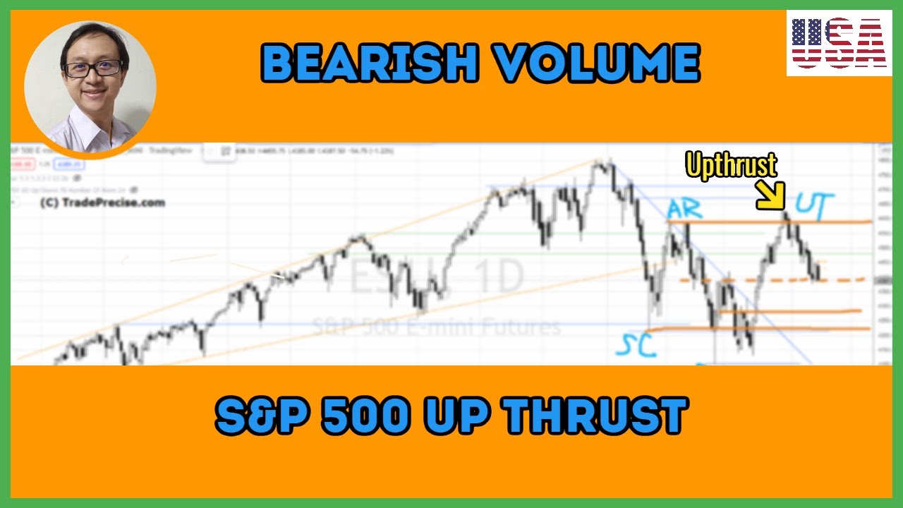 Bearish Signal in S&P 500: Wyckoff Upthrust and Wyckoff Distribution ...