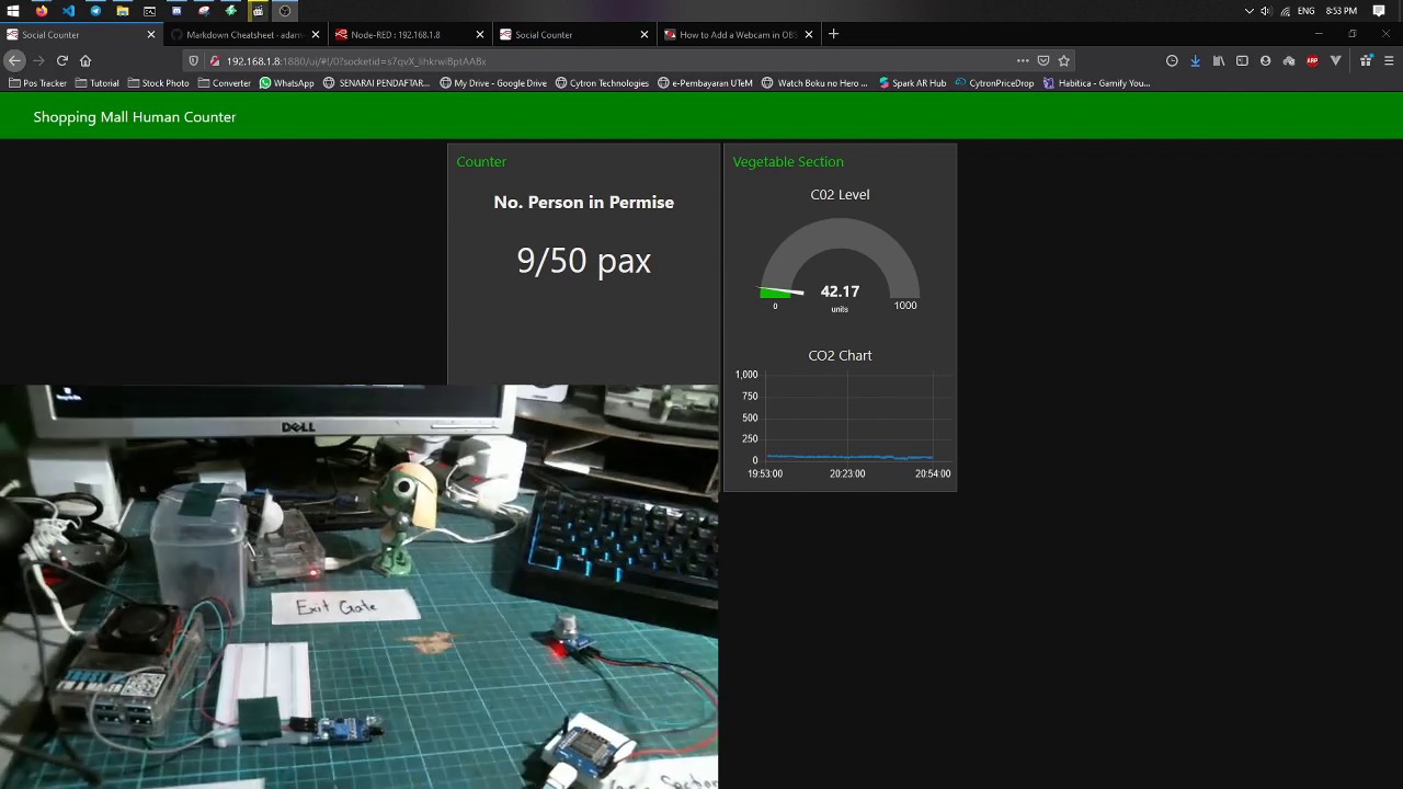 Simple IOT Human Counter in Premises Dashboard - YouTube