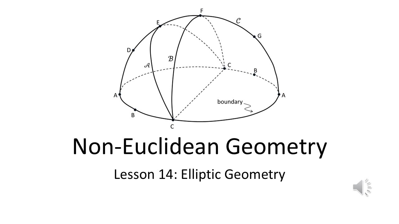 Lesson 14: Elliptic Geometry - YouTube