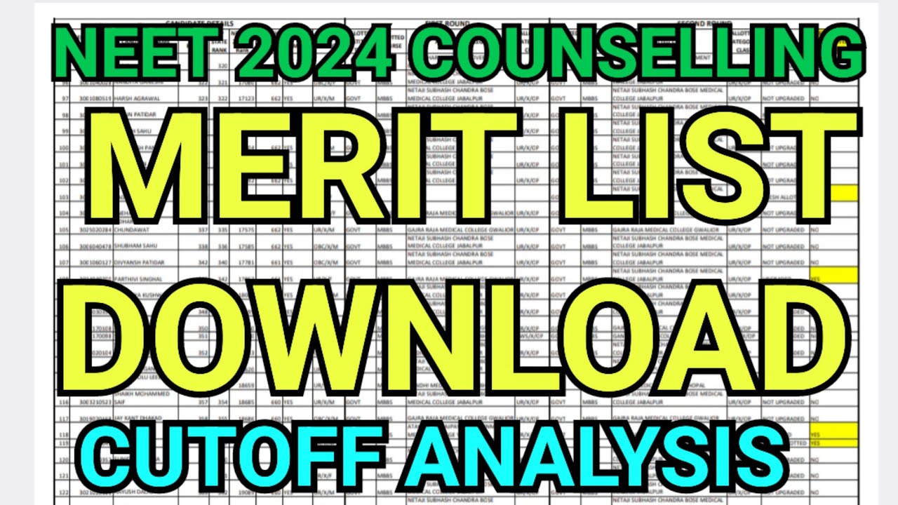 Neet 3rd Round Merit List DownloadlNeet 2024 3rd Round Cutoff Download ...