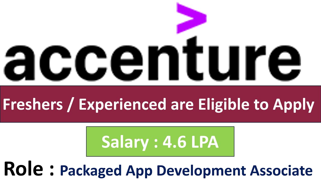 Accenture Hiring Packaged App Development Associate - Freshers ...
