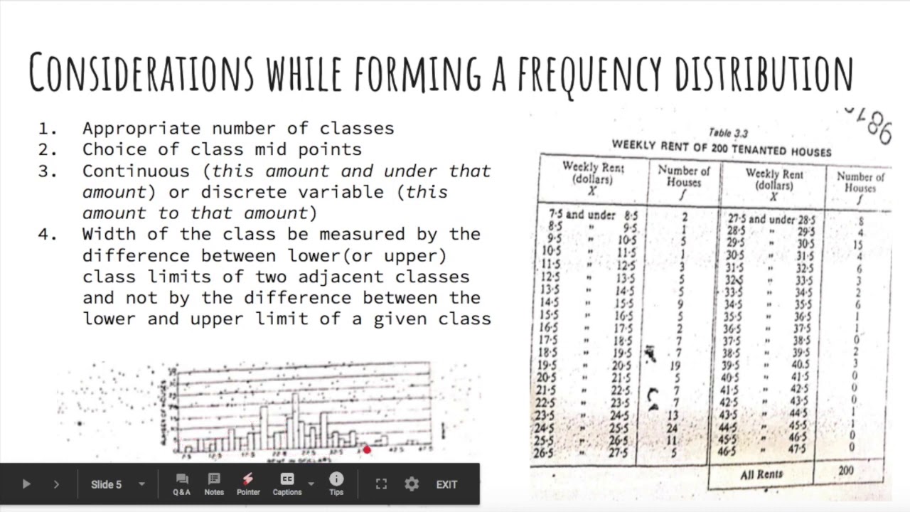 Univariate Frequency Distribution|Plotting Relative Frequency Histogram ...