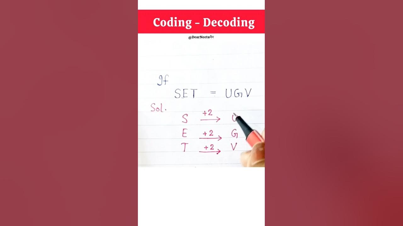 Alphabet Coding Decoding Questions Mathstricks Math Reasoning Mathequation Reasoningability