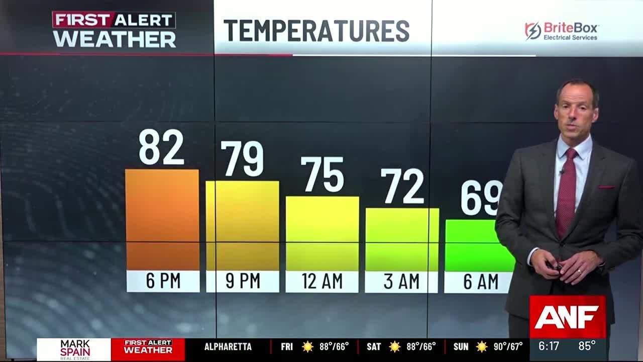 First Alert Forecast | Warm today and even warmer weather ahead this ...