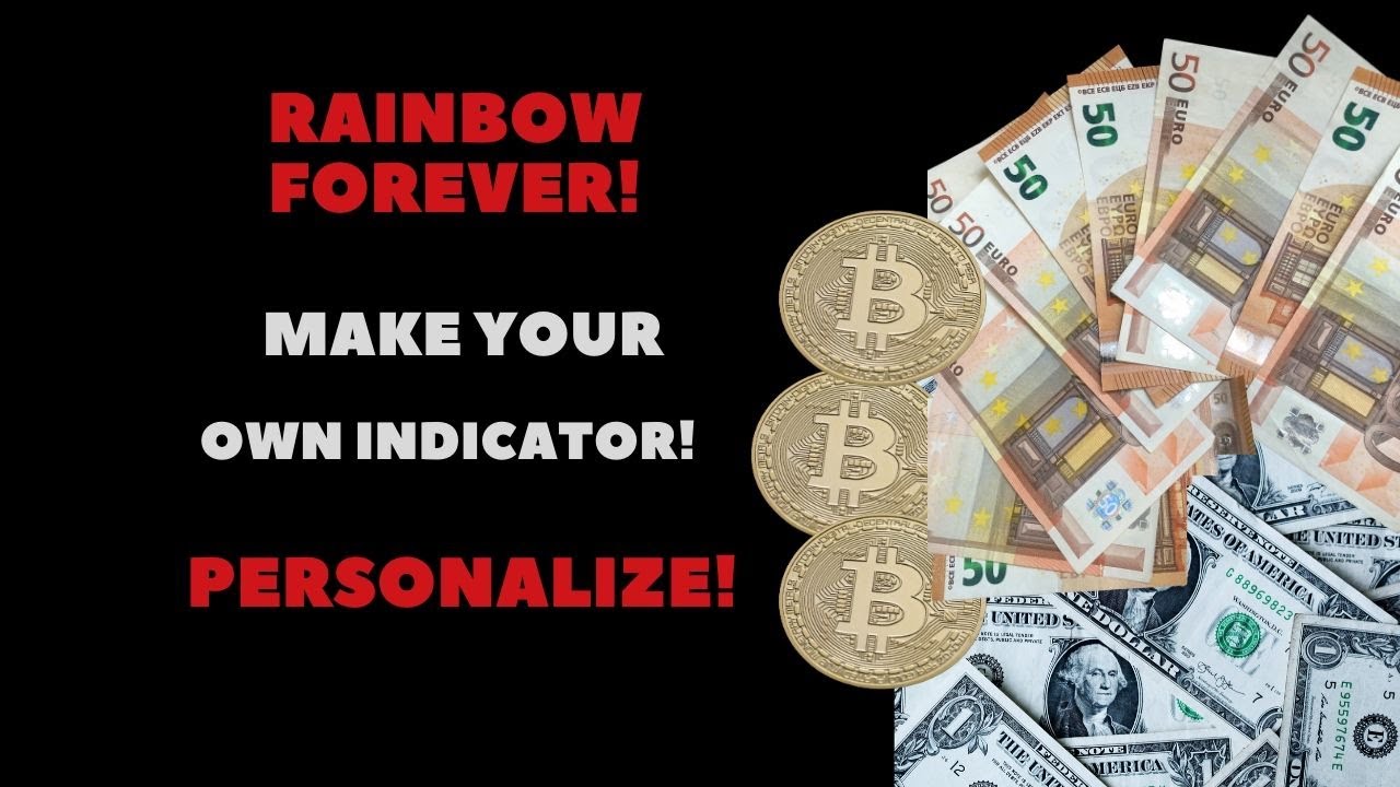 How to Build Your Rainbow Indicator In 3 Minutes || Perfect Forex ...