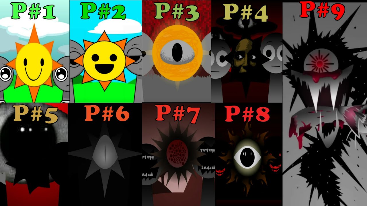 Phase 1 VS Phase 2 VS Phase 3 VS Phase 4 VS Phase 5 VS Phases 7-9 in ...