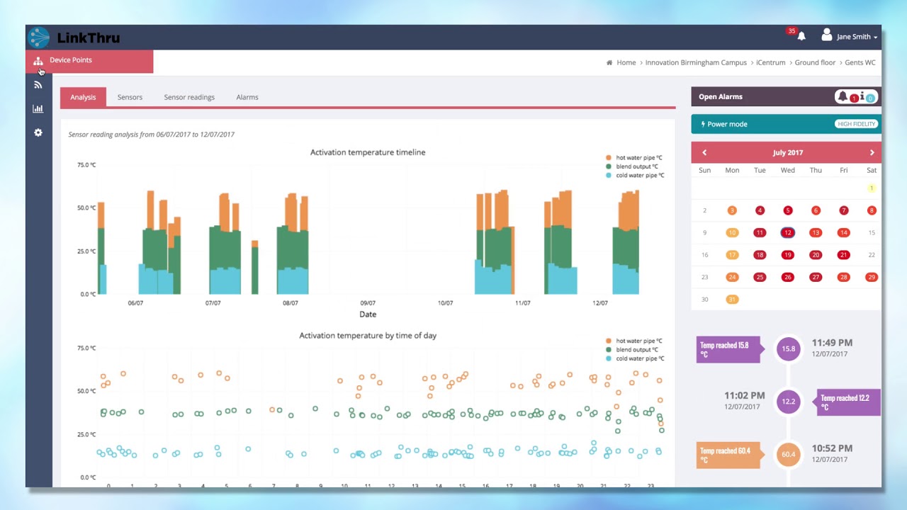 5. LinkThru TMU management, graphs, charts and reports - YouTube