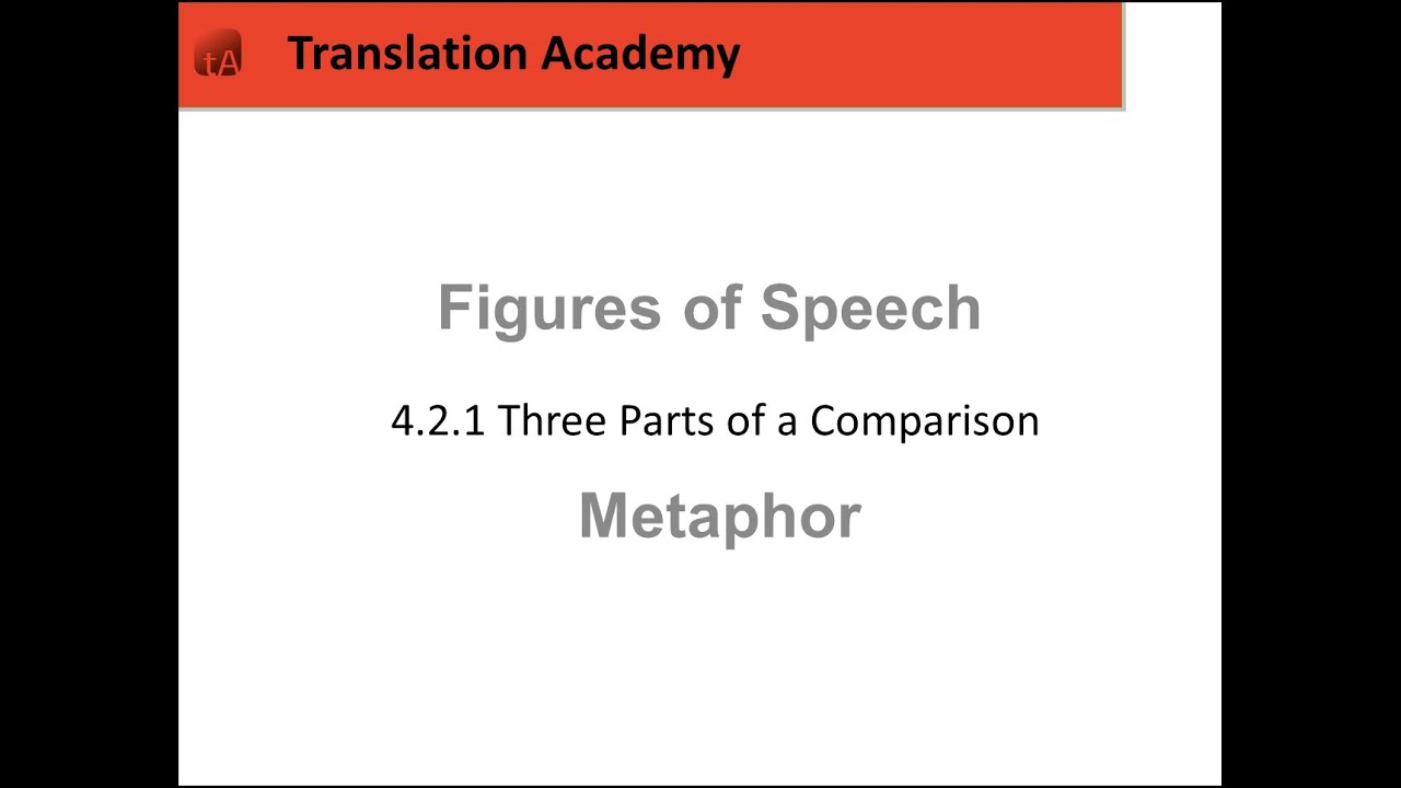 3 Parts of a Metaphor - YouTube