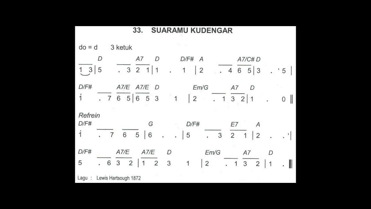 KJ 33 - SuaraMu Kudengar - YouTube