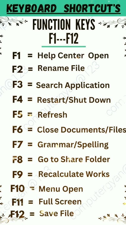 Keyboard Shortcuts/ Function Keys जानकारी F1-- F12 - YouTube