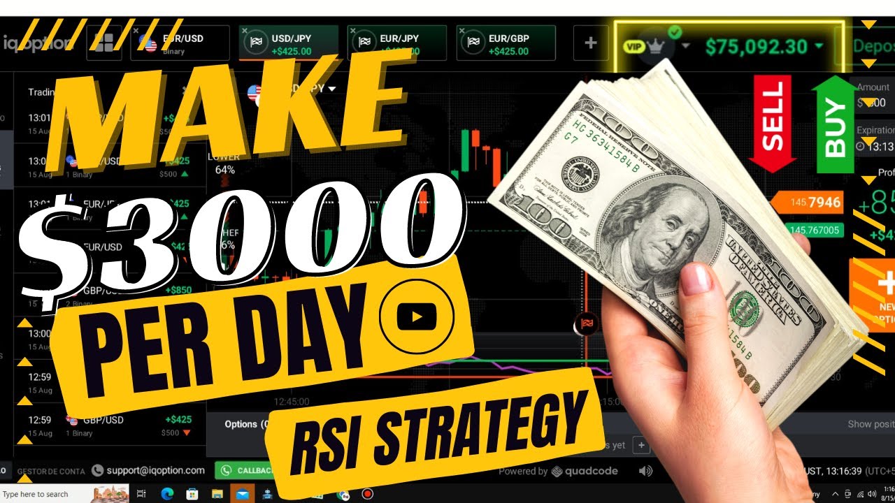Best IQ Option Strategy With RSI | Binary Option RSI Strategy 2023 ...