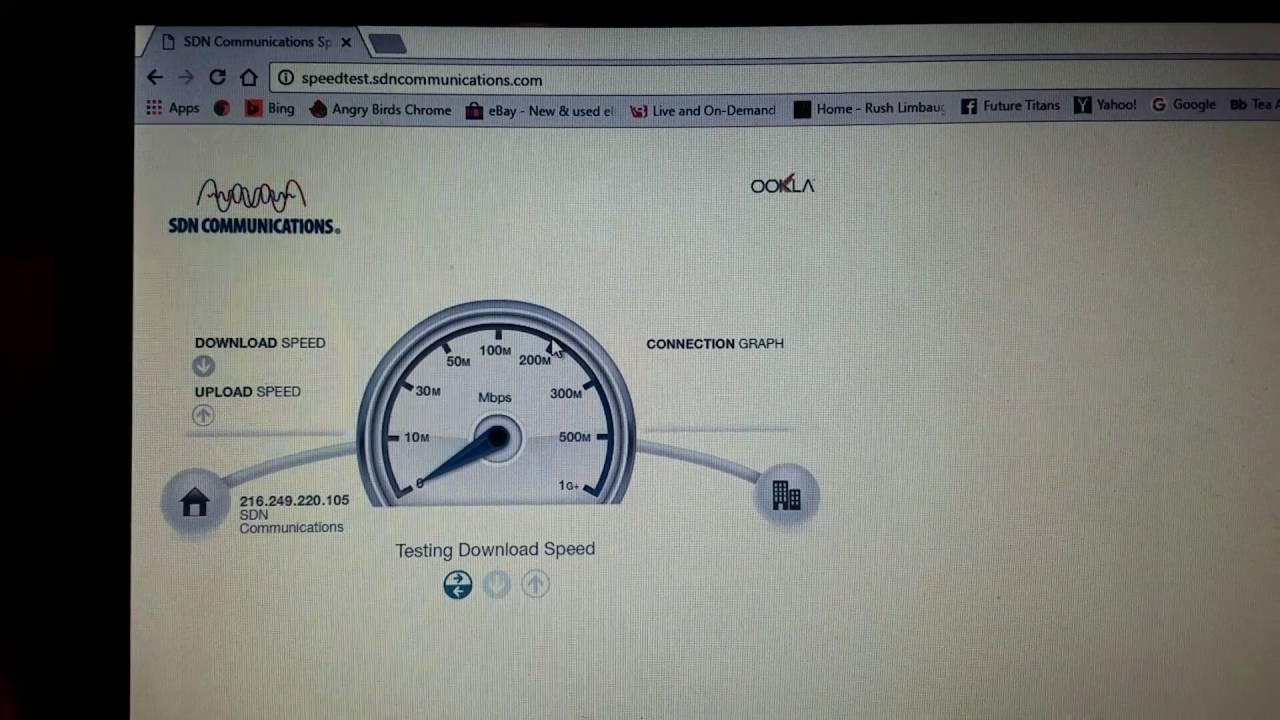 Speedconnect.com SDN speedtest Tea, SD speed test - YouTube