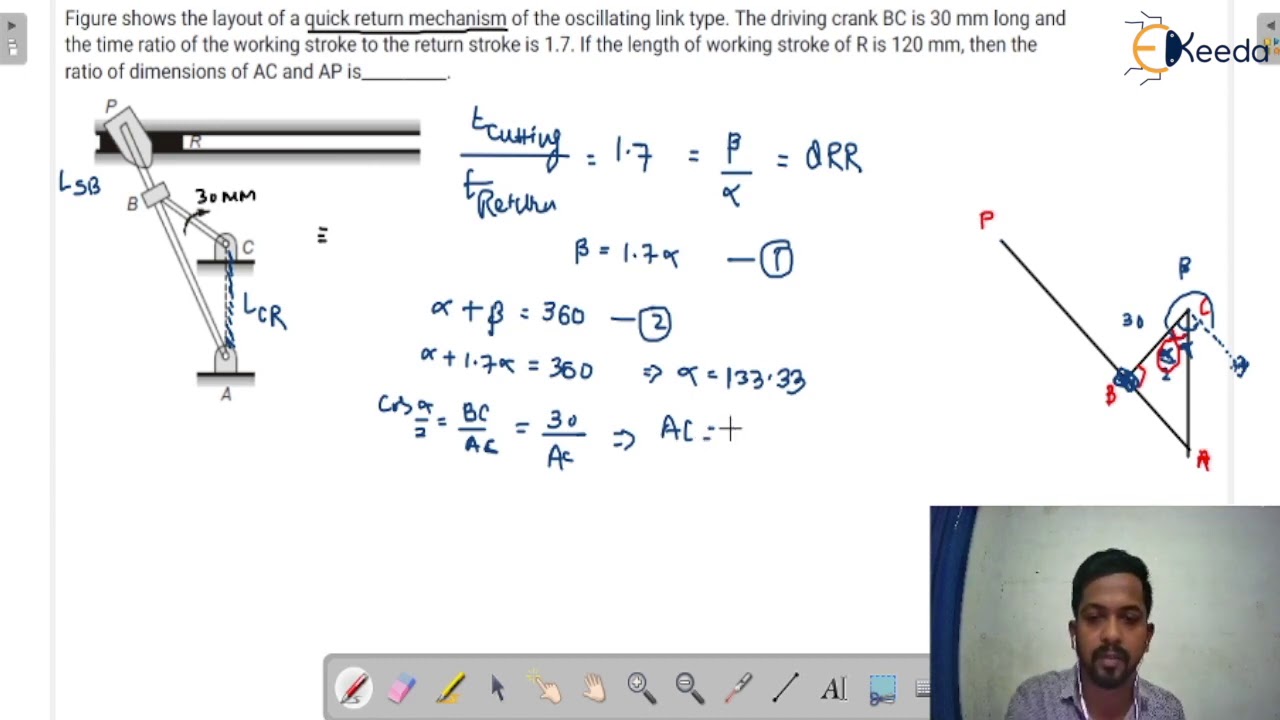 Practice Question 1: QRMM | Simple Mechanism | GATE Theory of Machines ...