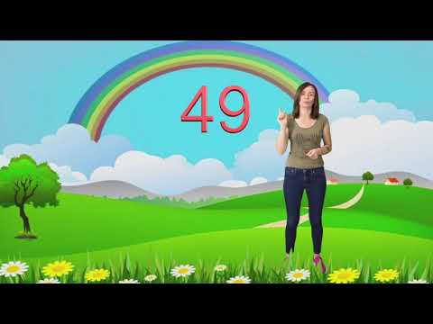 7'şer 7’şer 70’e Kadar Ritmik Sayma 3. Sınıf Matematik