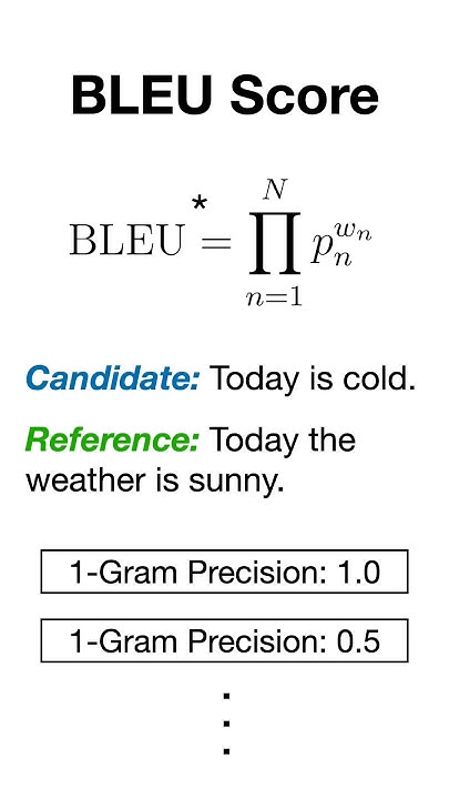 BLEU Score Explained #machinelearning #translation #bleu #nlp - YouTube