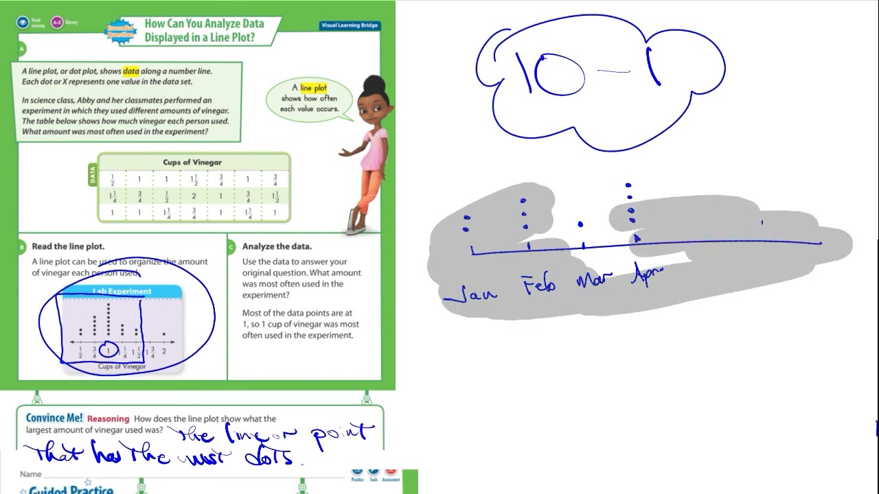 5th Math Envision Chapter 10 Section 1 - YouTube