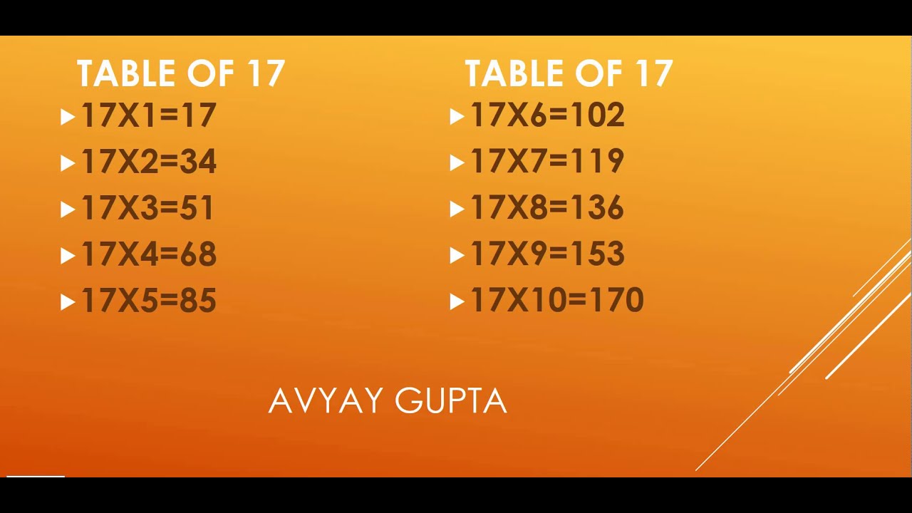 TABLE OF 17 - YouTube