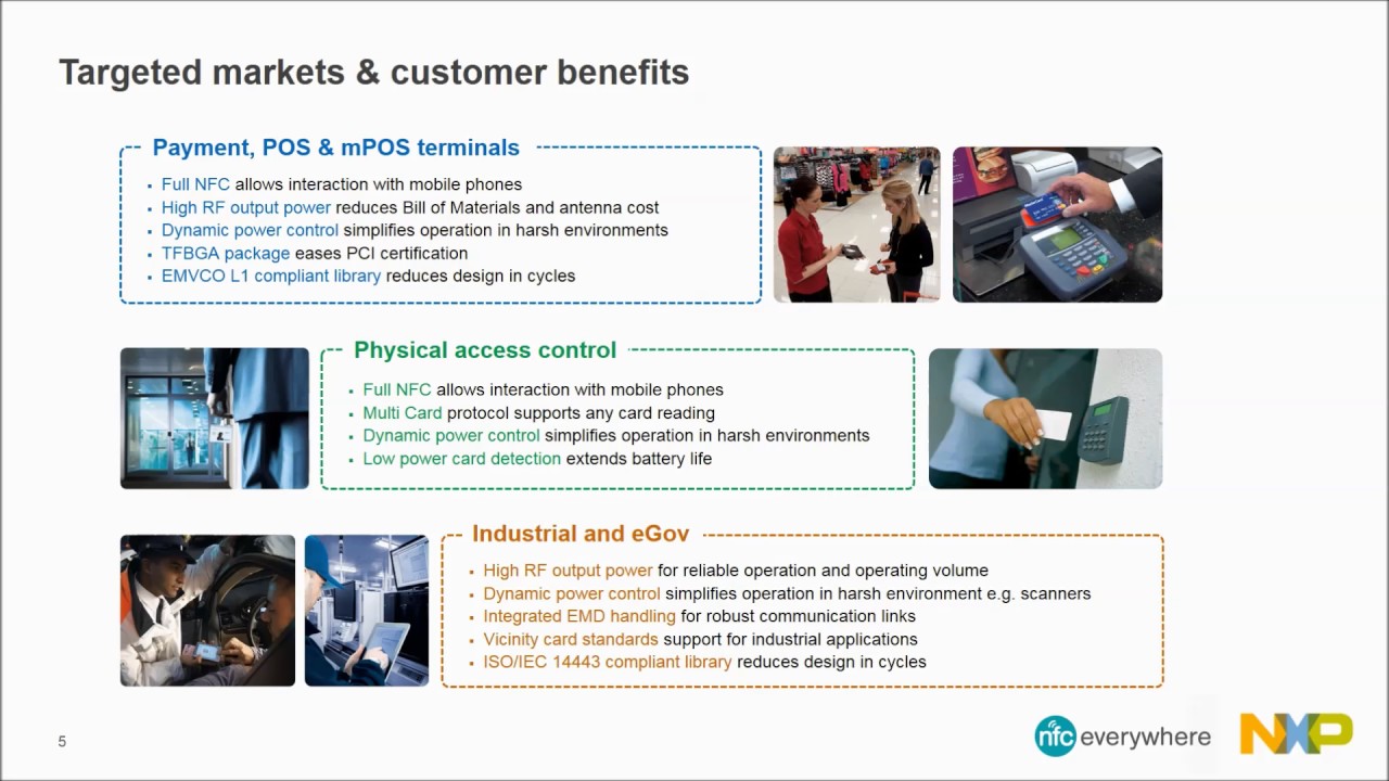 PN5180 Best full NFC frontend in the market short reel - YouTube