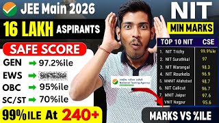 US Jee Main 2026 Top 10 Nit S Cse Cutoff 2026 Category Wise Marks Vs ...
