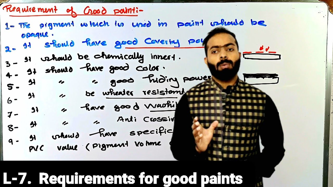 L-7. Requirements for good paints | characteristics of good paints ...
