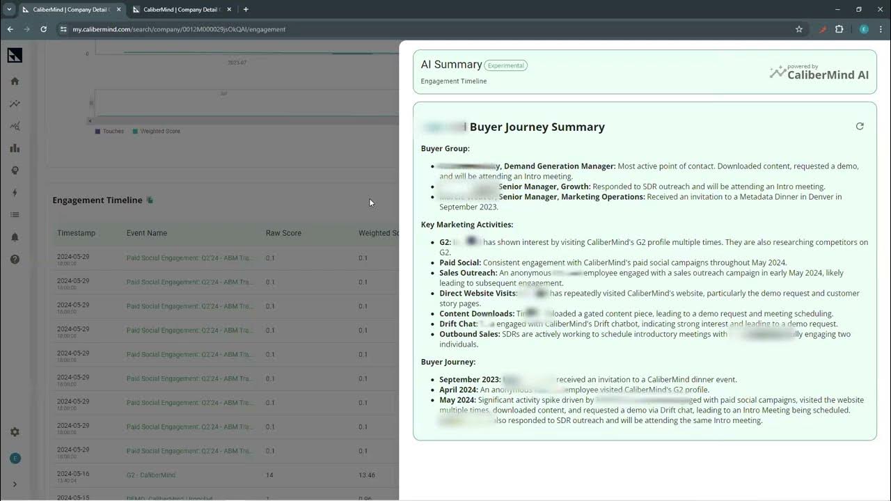 Using Bombora Intent data to enhance channel performance - YouTube