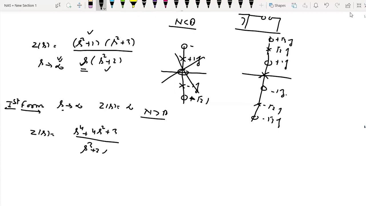 L26: Synthesis of Passive Network Part-C cauer first and Second form ...