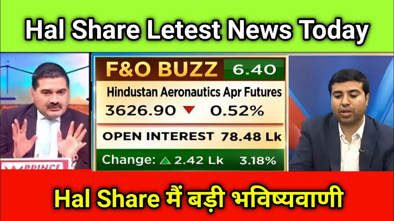 Hal Share Letest News Hindi| Hal में आज बड़ी खबर आई है सुनिए - YouTube