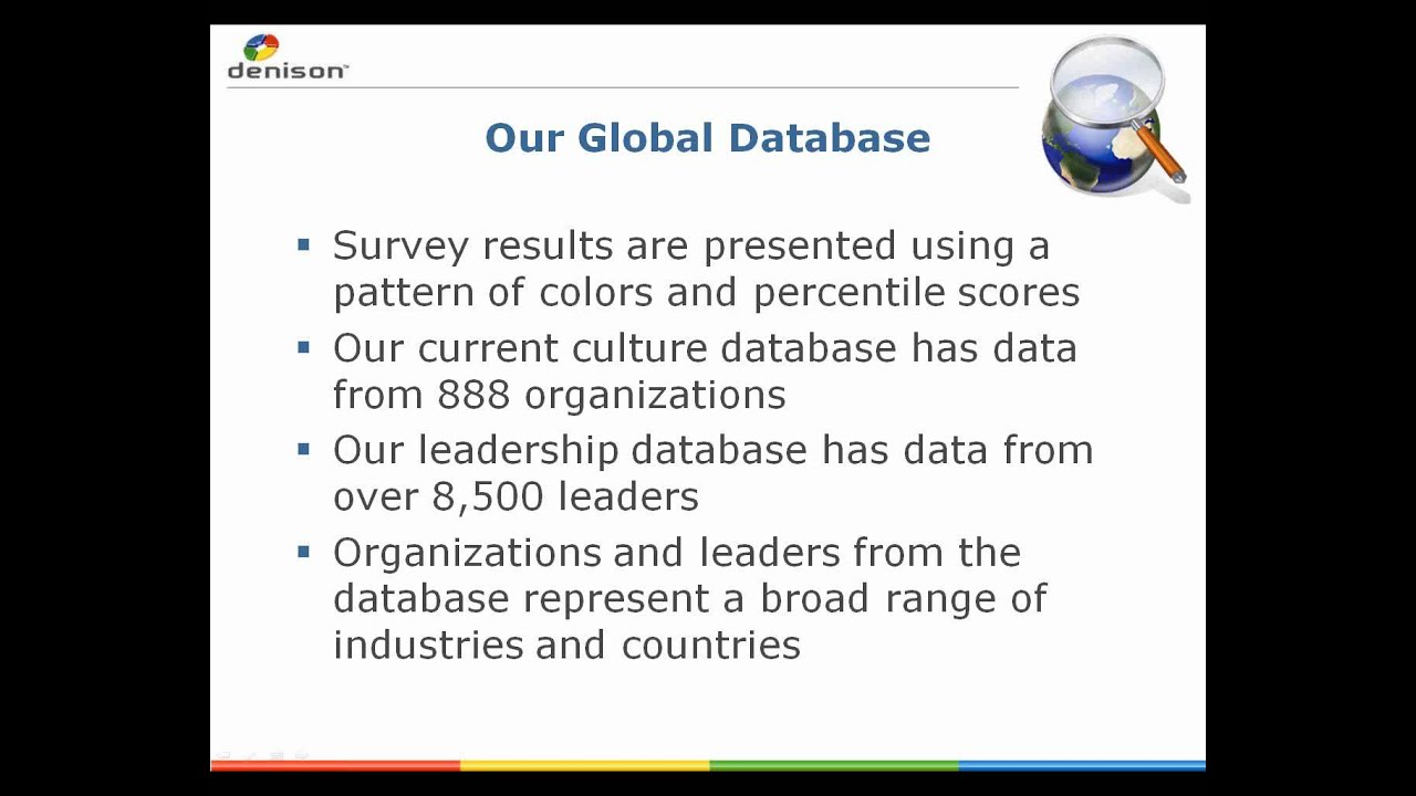 Introduction to the Denison Culture Model, Survey and Solutions - YouTube