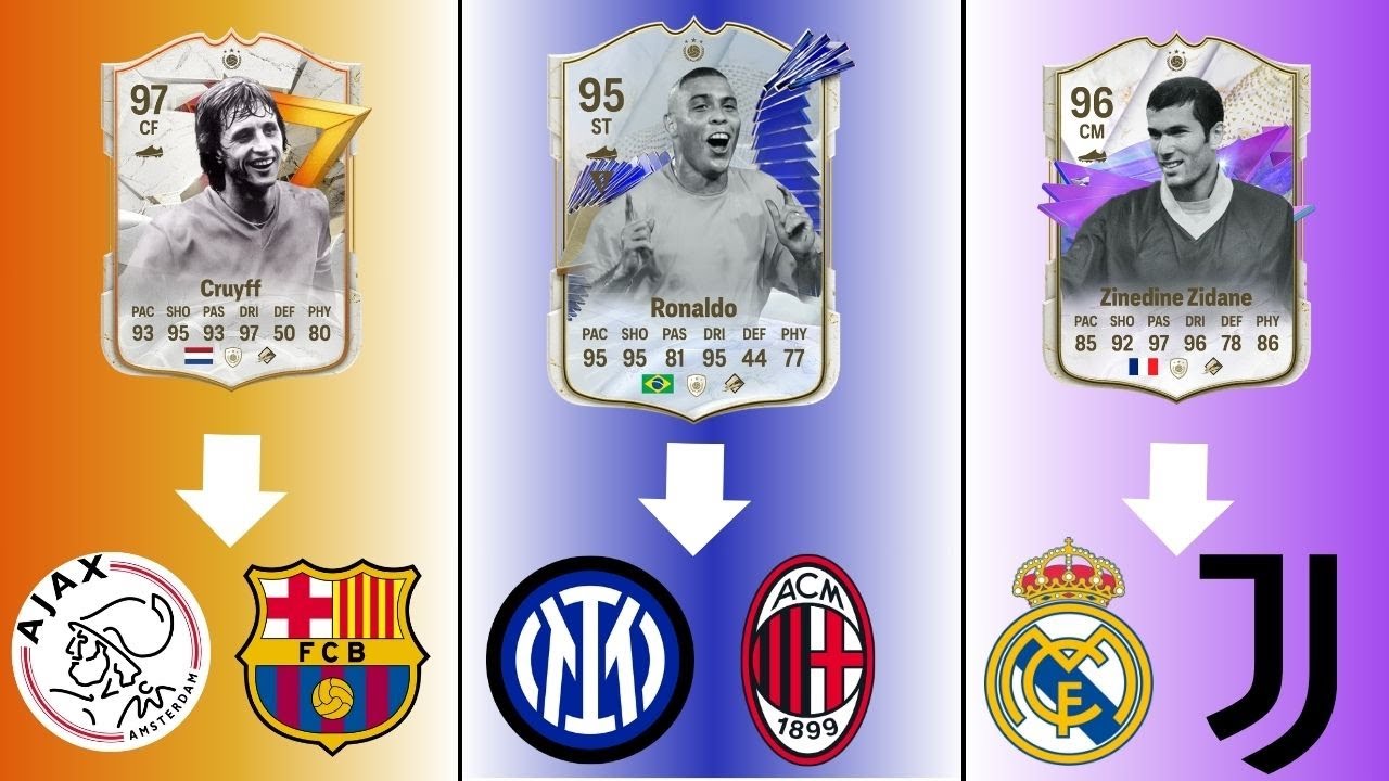 I PACKED TOTY R9 IN EAFC! (ICON PLAYER PICK DETERMINES CAREER MODE ...