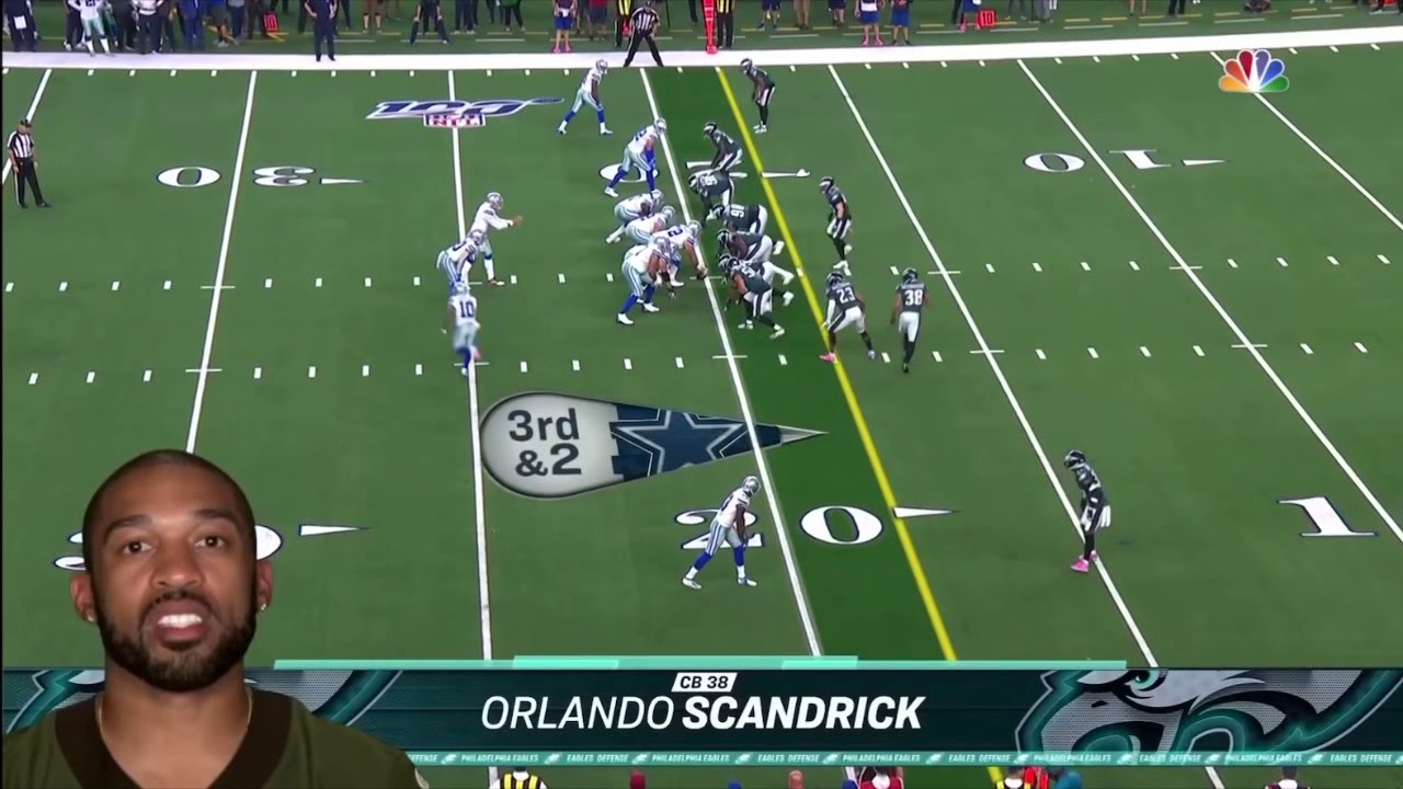 Every Dallas Cowboys Touchdown 2019-20 - YouTube