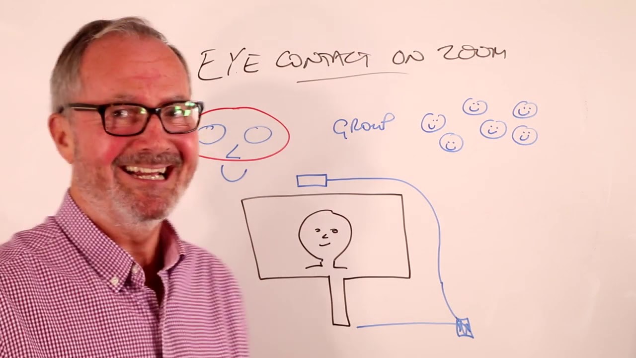 Definitive Guide To Giving Eye Contact On Zoom - YouTube