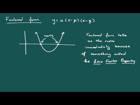 Parabolas - Standard Form and Factored Form - YouTube