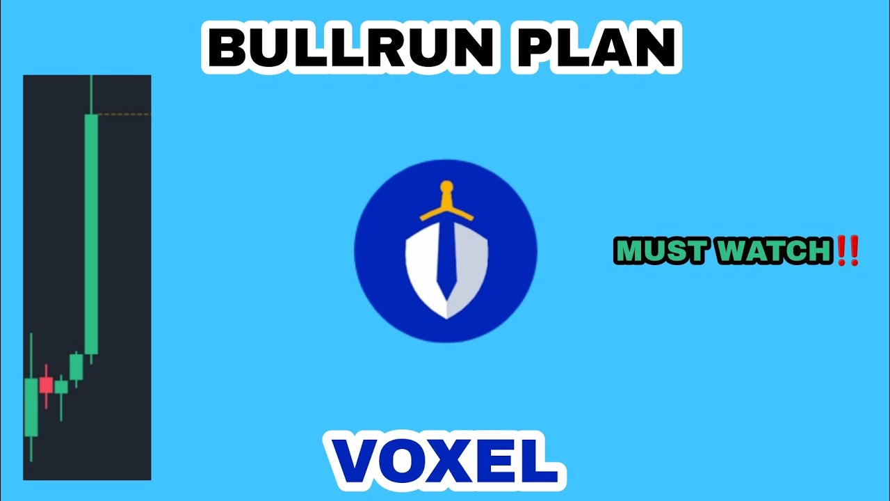 VOXEL COIN BULLRUN PLAN IN 2024‼️ VOXIES NEXT TRADE‼️ NEW PRICE TARGET ...