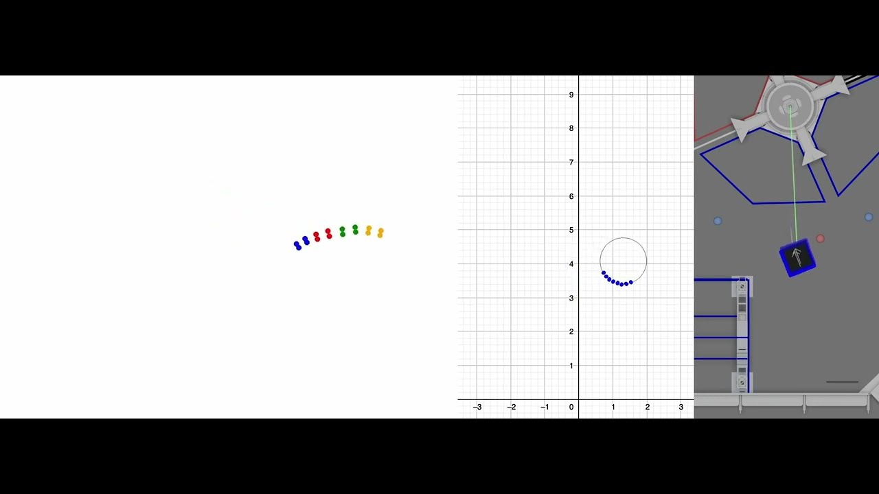 FRC 6328 2022 Odometry Demo #1 - YouTube