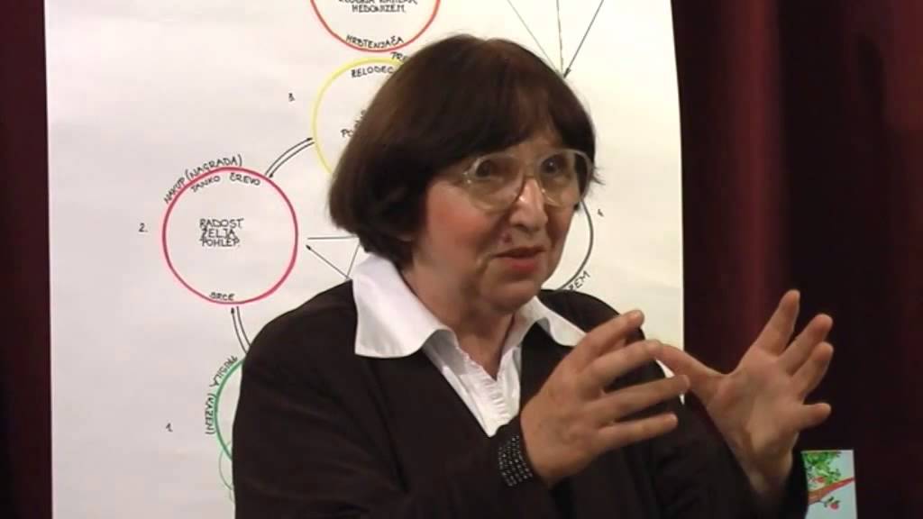 Creative Upbringing by Milica Novkovic - YouTube