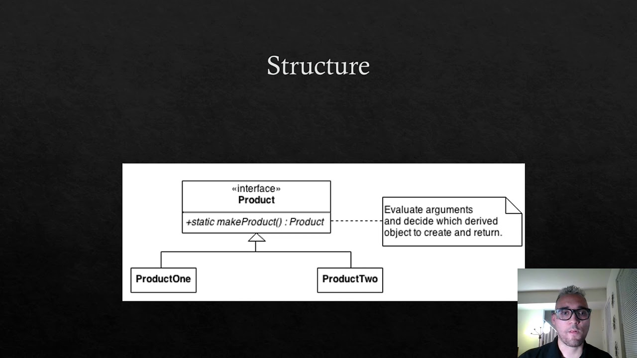 Factory Method Design Pattern - YouTube