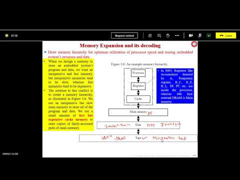 DSD module 4 - Memory expansion and its decoding - YouTube