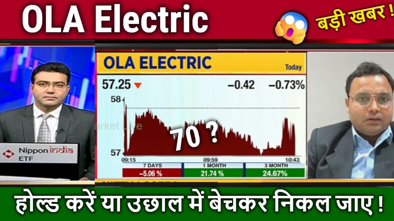 OLA Electric share news,future,hold or sell ?ola share Expert Analysis ...