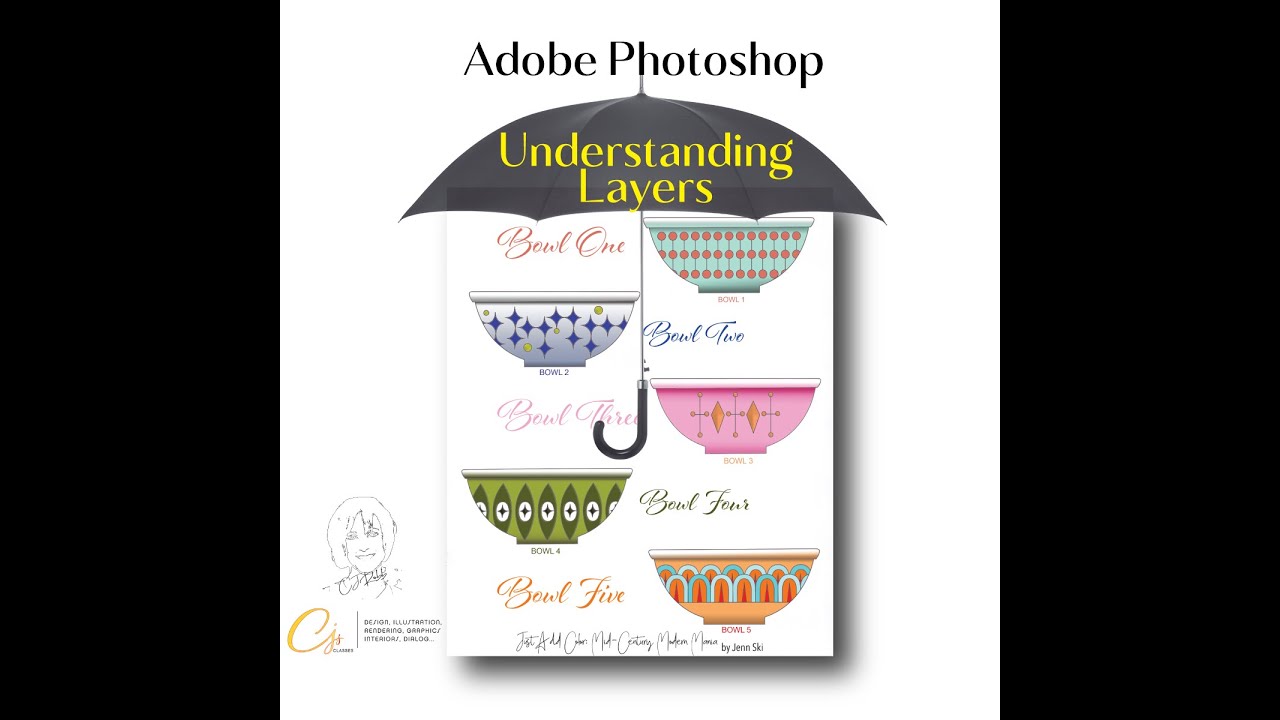 Adobe Photoshop: Understanding Layers - YouTube