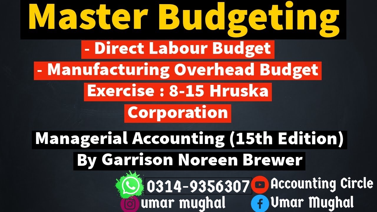 Direct Labour Budget | Manufacturing Overhead Budget | Master Budgeting ...