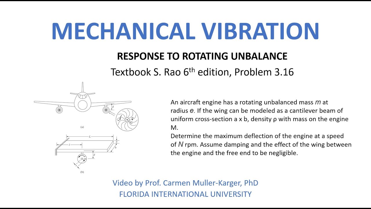 Problem 3 16 Aircraft engine with unbalance considering Mass of Engine ...