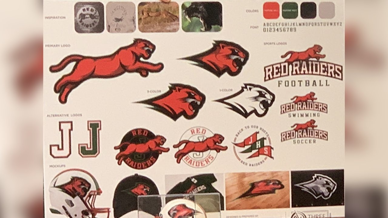 Mixed Opinions Roll On New Mascot For JHS - YouTube